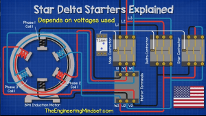 Star Delta Starters Explained - The Engineering Mindset