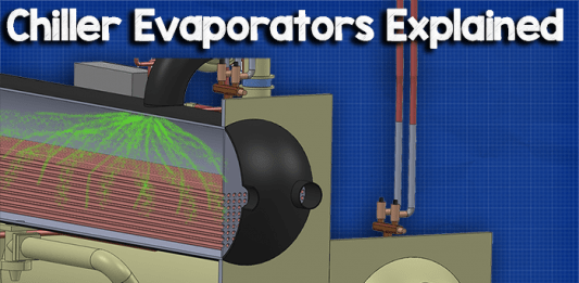 Heat Pumps Explained - The Engineering Mindset