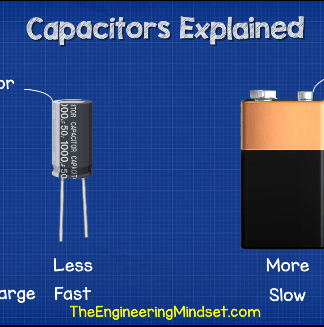 Capacitors Explained ws - The Engineering Mindset