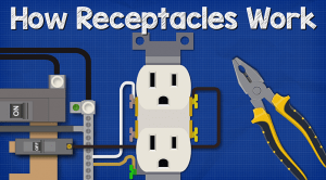 How Receptacles work (US/CAN) - The Engineering Mindset