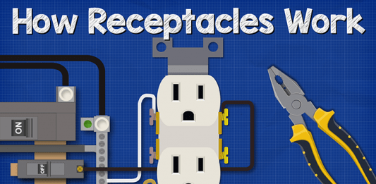 How Electricity Works - The Engineering Mindset