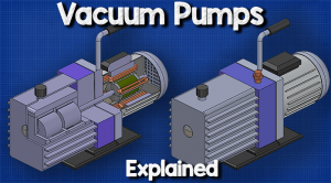 Vacuum Pumps Explained - The Engineering Mindset