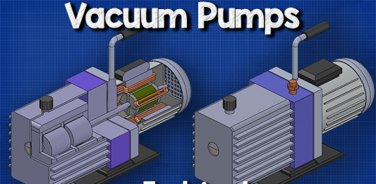 RTU Rooftop Units explained - The Engineering Mindset