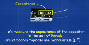 Capacitors Explained - The Engineering Mindset