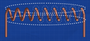 Inductors Explained - The Engineering Mindset
