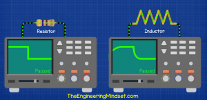 Inductors Explained - The Engineering Mindset