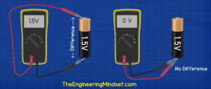 Capacitors Explained - The Engineering Mindset
