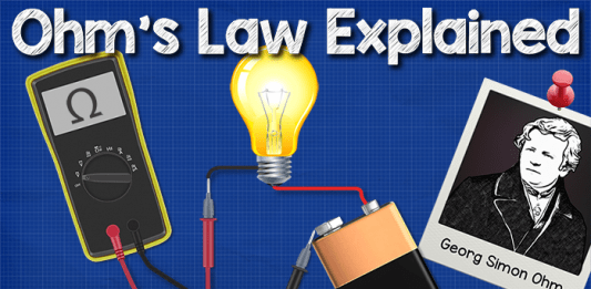 Solar Panels Explained - The Engineering Mindset