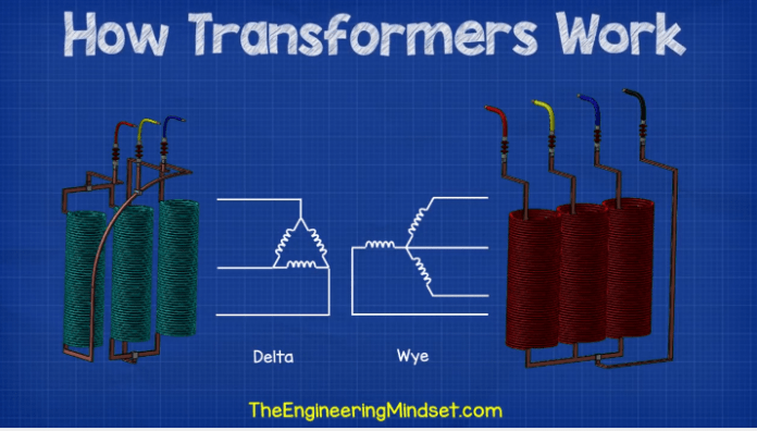 Insideapolemountedtransformer The Engineering Mindset