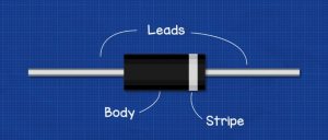 Diodes Explained - The Engineering Mindset