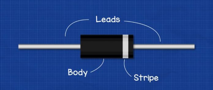 Diodes Explained - The Engineering Mindset