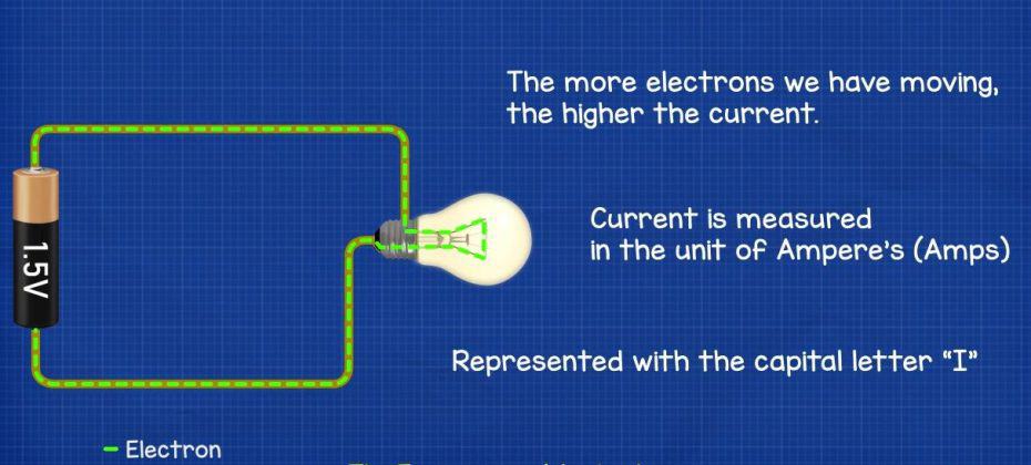 DC Parallel Circuits - The Engineering Mindset