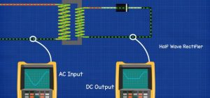 Diodes Explained - The Engineering Mindset