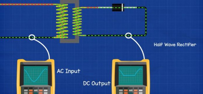 Diodes Explained - The Engineering Mindset