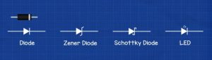 Diodes Explained - The Engineering Mindset