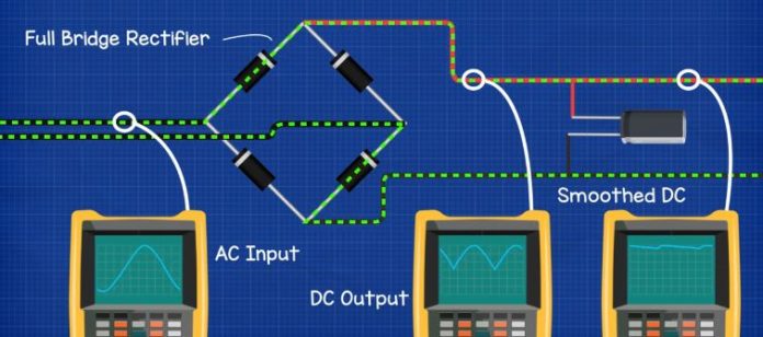 Diodes Explained - The Engineering Mindset