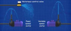 PICV Explained - The Engineering Mindset