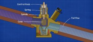 PICV Explained - The Engineering Mindset