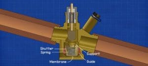 PICV Explained - The Engineering Mindset
