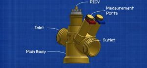 PICV Explained - The Engineering Mindset