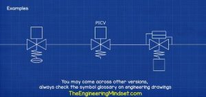 PICV Explained - The Engineering Mindset