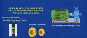 Pump Chart Basics Explained - The Engineering Mindset