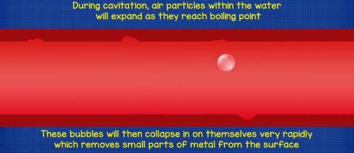 Pump Chart Basics Explained - The Engineering Mindset