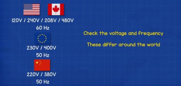 Pump Chart Basics Explained - The Engineering Mindset