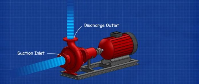 Centrifugal Pump Basics - The Engineering Mindset
