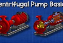 Pump Chart Basics Explained - The Engineering Mindset