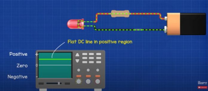 Variable Frequency Drives Explained - VFD Basics IGBT inverter - The ...