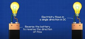 Power Inverters Explained - The Engineering Mindset