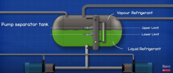Liquid Level Switches Explained - The Engineering Mindset