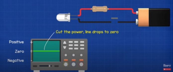 Variable Frequency Drives Explained - VFD Basics IGBT inverter - The ...