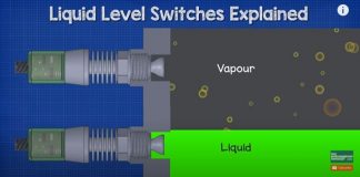 Liquid Level Switches Explained - The Engineering Mindset