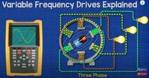 Variable Frequency Drives Explained - VFD Basics IGBT inverter - The Engineering Mindset
