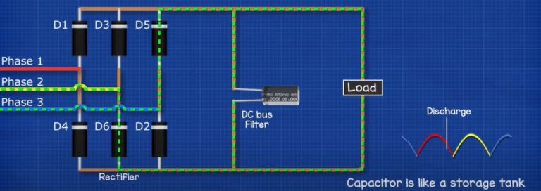 Variable Frequency Drives Explained - VFD Basics IGBT inverter - The ...
