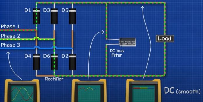 Variable Frequency Drives Explained - VFD Basics IGBT inverter - The ...