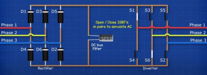 Variable Frequency Drives Explained - VFD Basics IGBT inverter - The Engineering Mindset