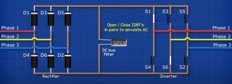 Variable Frequency Drives Explained - VFD Basics IGBT inverter - The ...