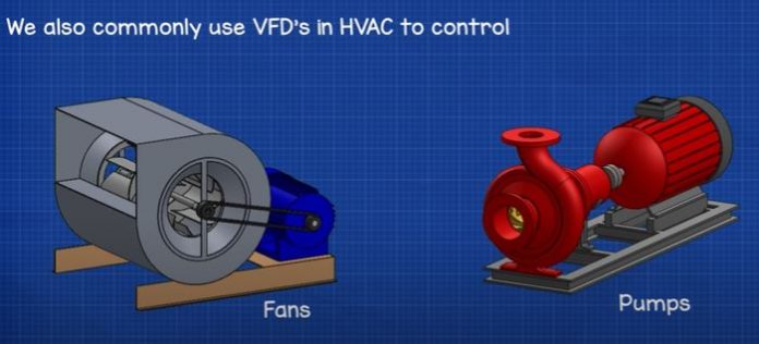 Variable Frequency Drives Explained - VFD Basics IGBT inverter - The Engineering Mindset