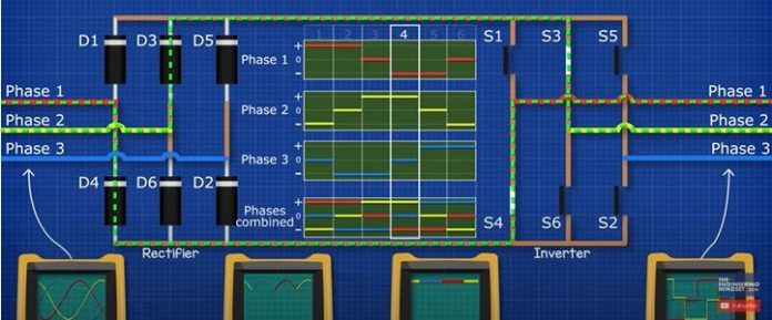 Variable Frequency Drives Explained - VFD Basics IGBT inverter - The ...