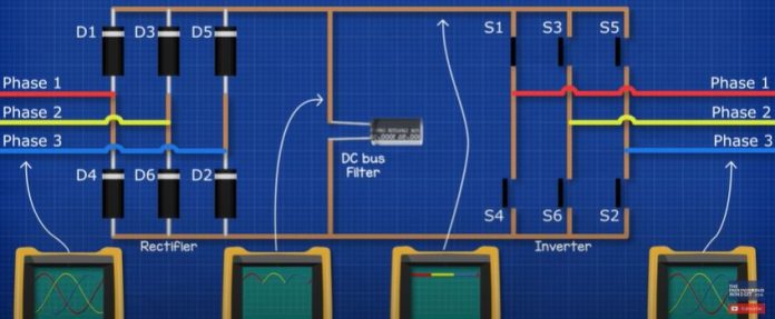 Variable Frequency Drives Explained - VFD Basics IGBT inverter - The Engineering Mindset