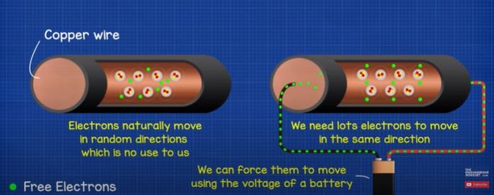 Power Inverters Explained - The Engineering Mindset
