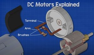 DC Motor Explained - The Engineering Mindset