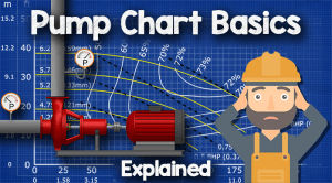 Pump Chart Basics Explained - The Engineering Mindset