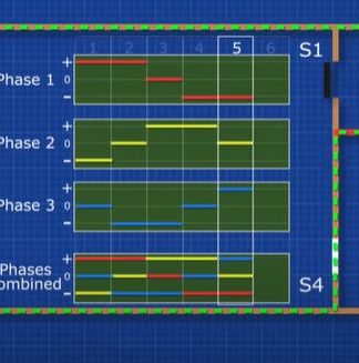 phase-2-and-1-2 - The Engineering Mindset