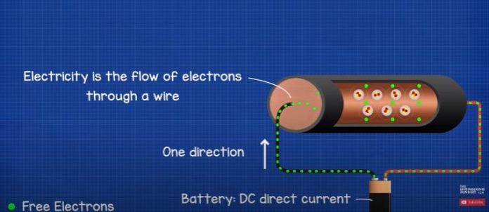 Circulating Pump Basics- How a Pump Works HVAC Heating Pump Working ...