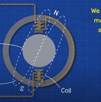 32 - The Engineering Mindset
