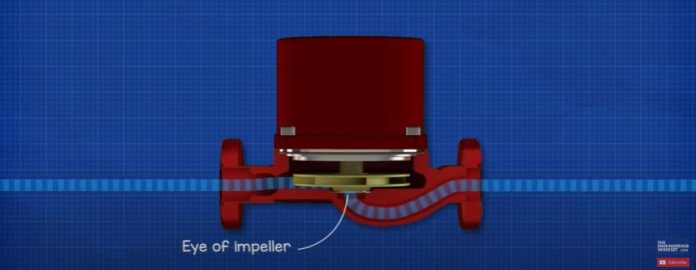 Circulating Pump Basics- How a Pump Works HVAC Heating Pump Working ...